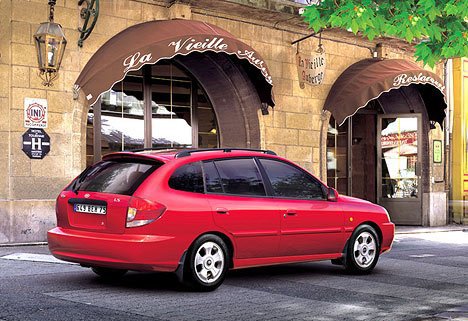 Kia Rio technical specifications and fuel economy